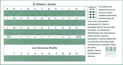 Spanish Braille Alphabet Cards - 35 Packet – National Braille Press